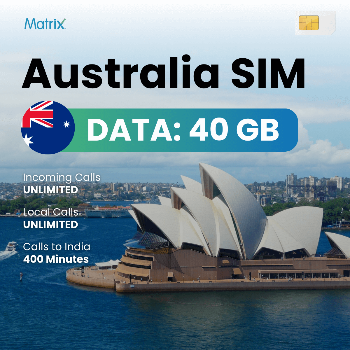 Australia SIM – Matrix