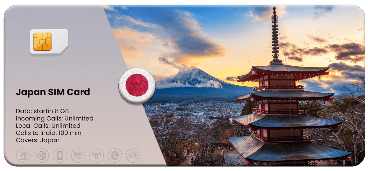 Buy Prepaid International SIM Card For Japan at Matrix