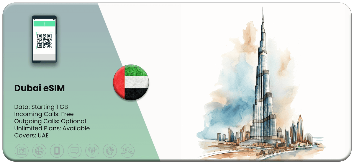 Buy Dubai eSIM | Unlimited Data Plans | Best eSIM for 2024 - Matrix