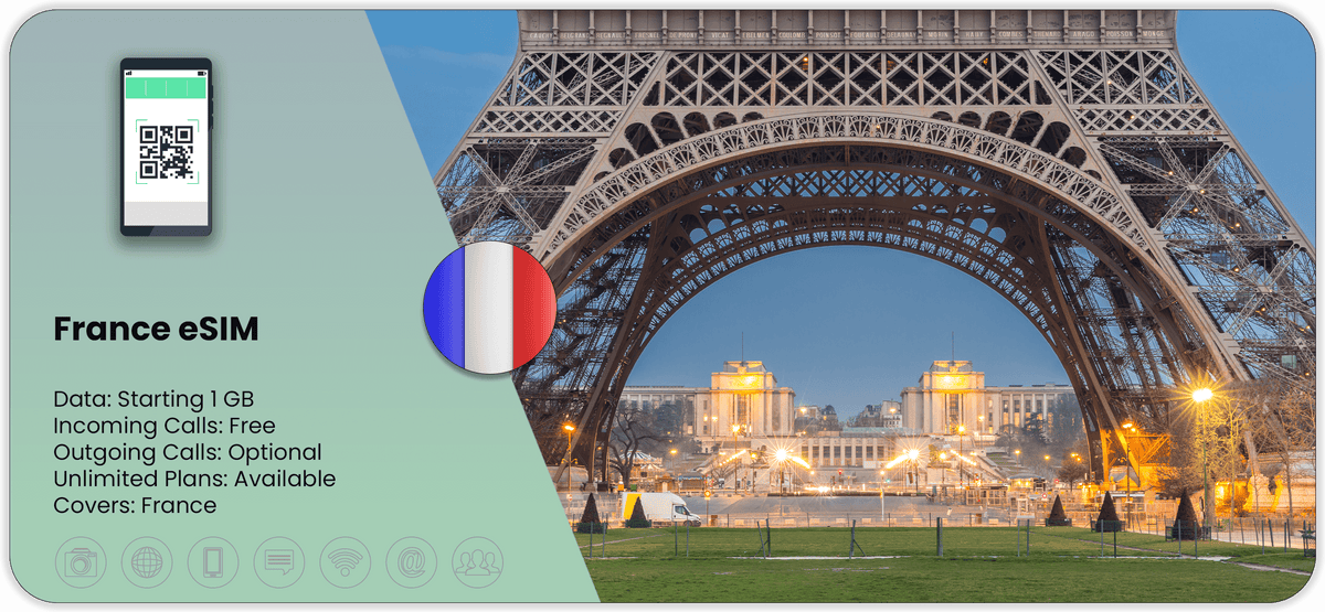 Buy France eSIM | Unlimited Data Plans | Best eSIM for 2024 - Matrix