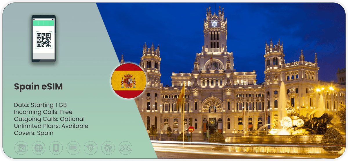 Buy Spain eSIM | Unlimited Data Plans | Best eSIM for 2024 - Matrix