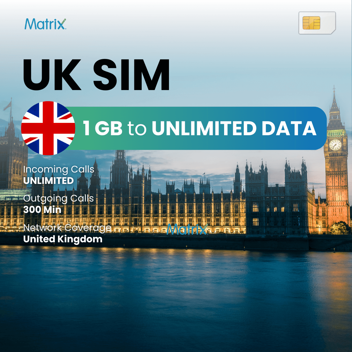 UK SIM Card - Affordable Data Plans & Reliable Connectivity | Matrix