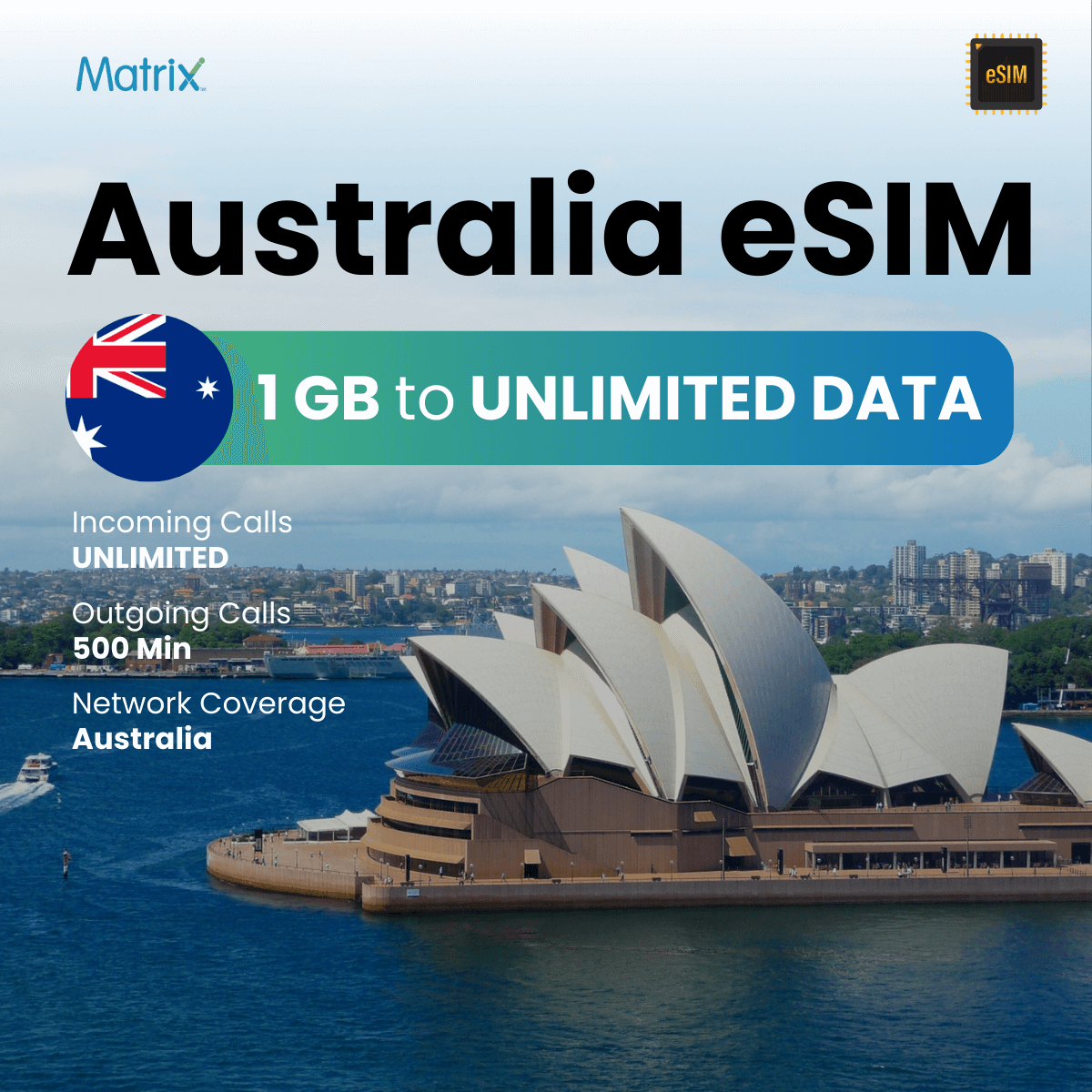Buy Australia eSIM | Unlimited Data Plans | High-Speed 4G/LTE - Matrix