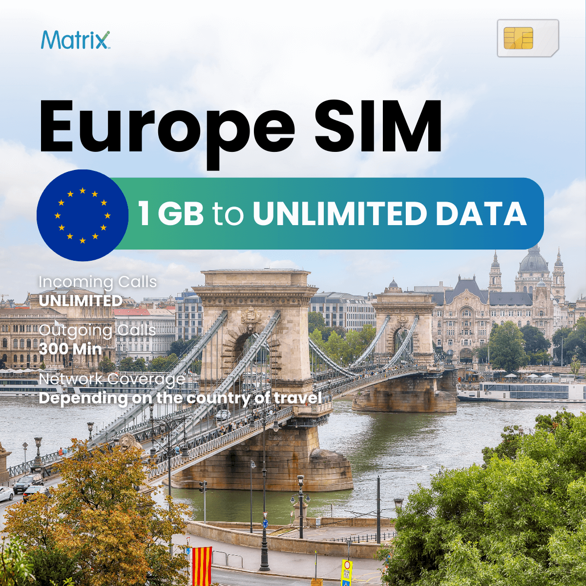 Europe SIM Card with Mobile Number | Unlimited Data| International SIM ...