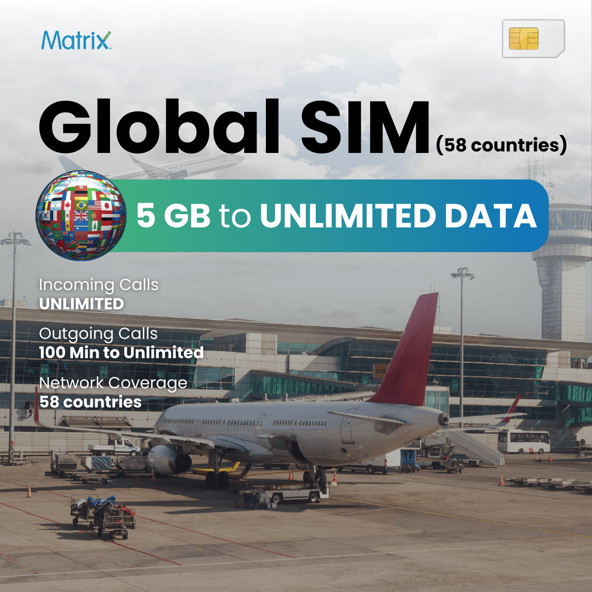 Global SIM (60 countries) – Matrix