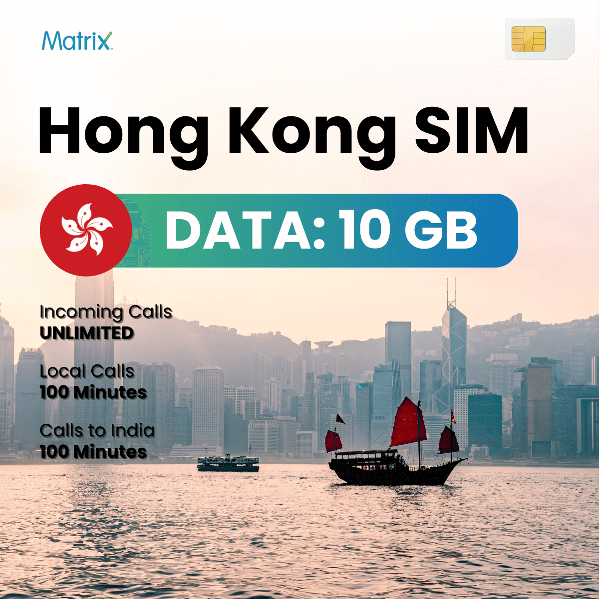 Hong Kong SIM – Matrix