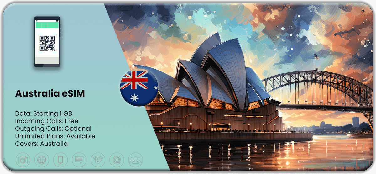Buy Australia eSIM | Unlimited Data Plans | Best eSIM for 2024 - Matrix