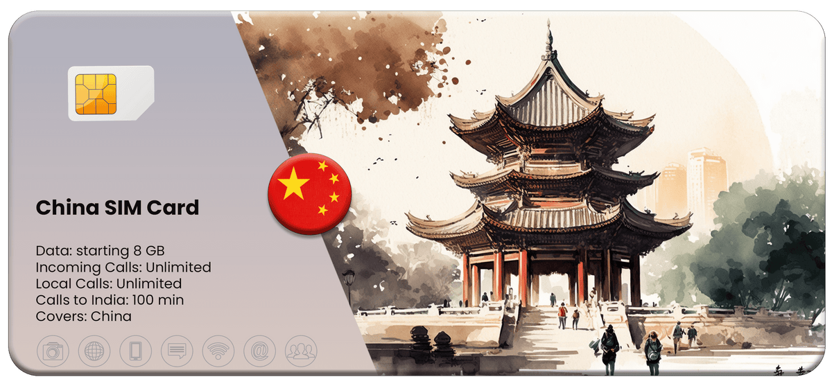 Buy Prepaid International SIM Card For China at Matrix