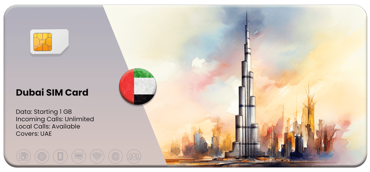 Buy Prepaid International SIM Card For UAE at Matrix