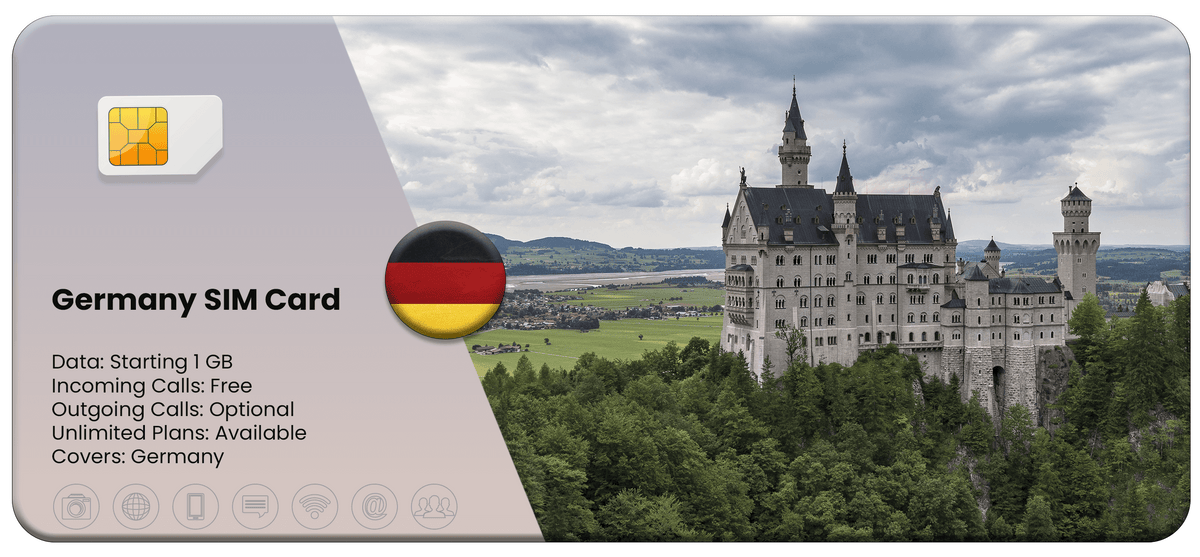 Buy Germany SIM Card For International Travel at Matrix