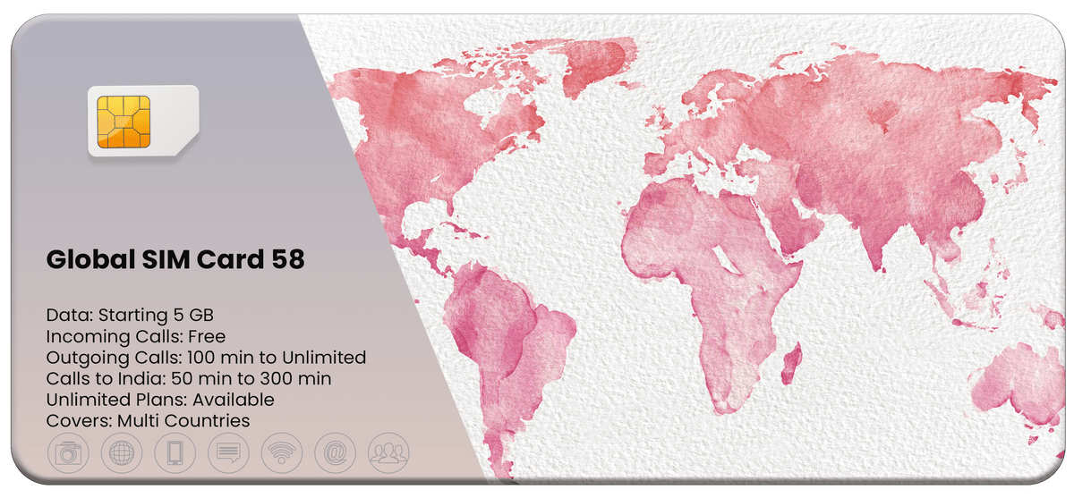 Global Prepaid SIM (58 countries) – Matrix