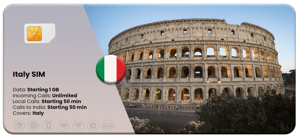 Buy Prepaid International SIM Card For Italy at Matrix