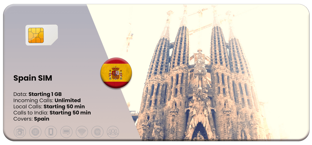 Buy Prepaid International SIM Card For Spain at Matrix