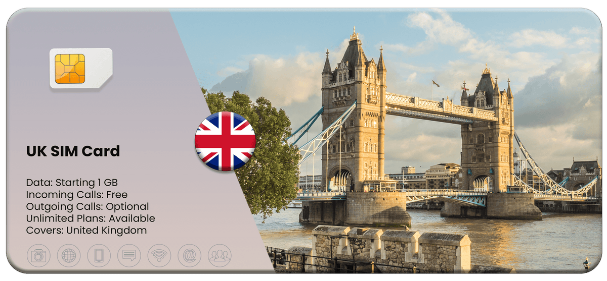 Buy Best UK SIM Card For International Travel at Matrix