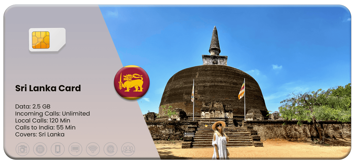 Buy Prepaid International SIM Card For Sri Lanka at Matrix