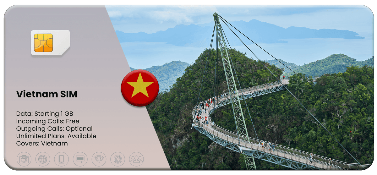 Buy Prepaid International SIM Card For Vietnam at Matrix