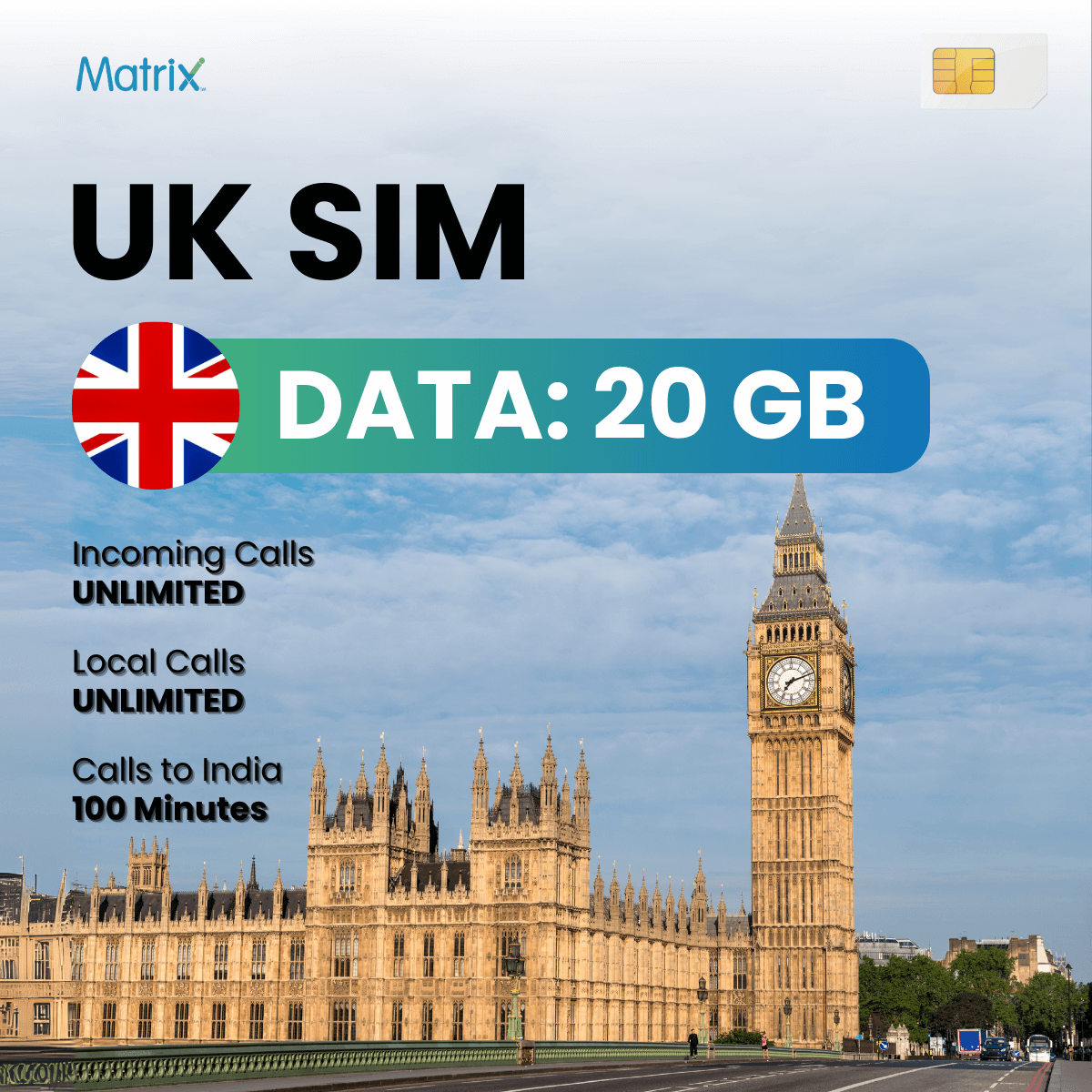 UK SIM – Matrix